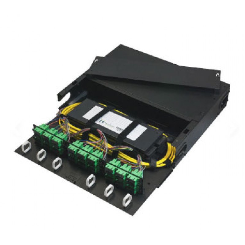 2RU Panel FPP-06-R2-04 - Syncrnet