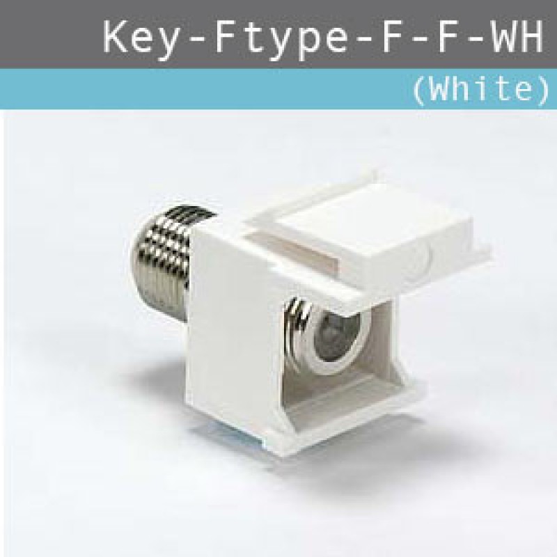 Snap-in F-type Keystone Module - Syncrnet